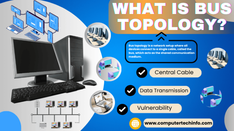 Network Interface Card (NIC): Definition, Types, Functions, Working ...